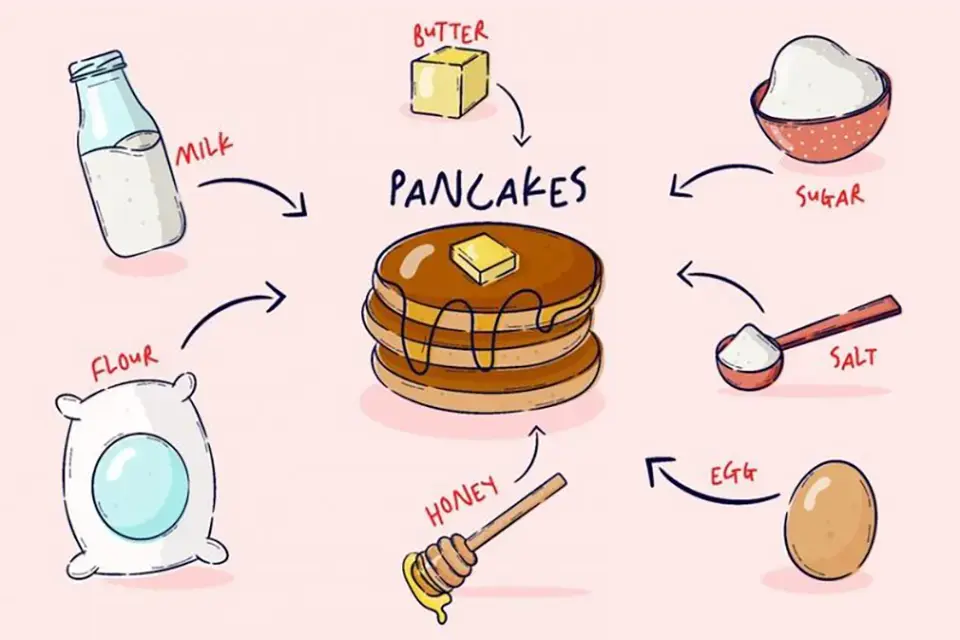 Happy Hints Font - Free Download & Preview | Deefont