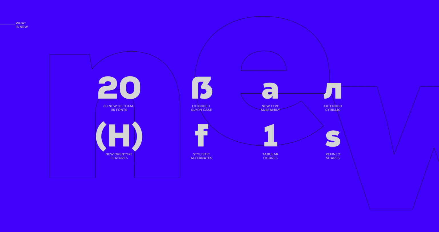 Nexa Font Family - Free Download & Preview | Deefont